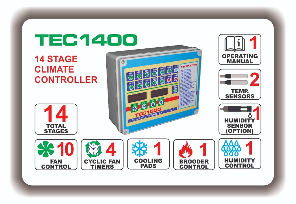 technopak.com.pk - Poultry Industry