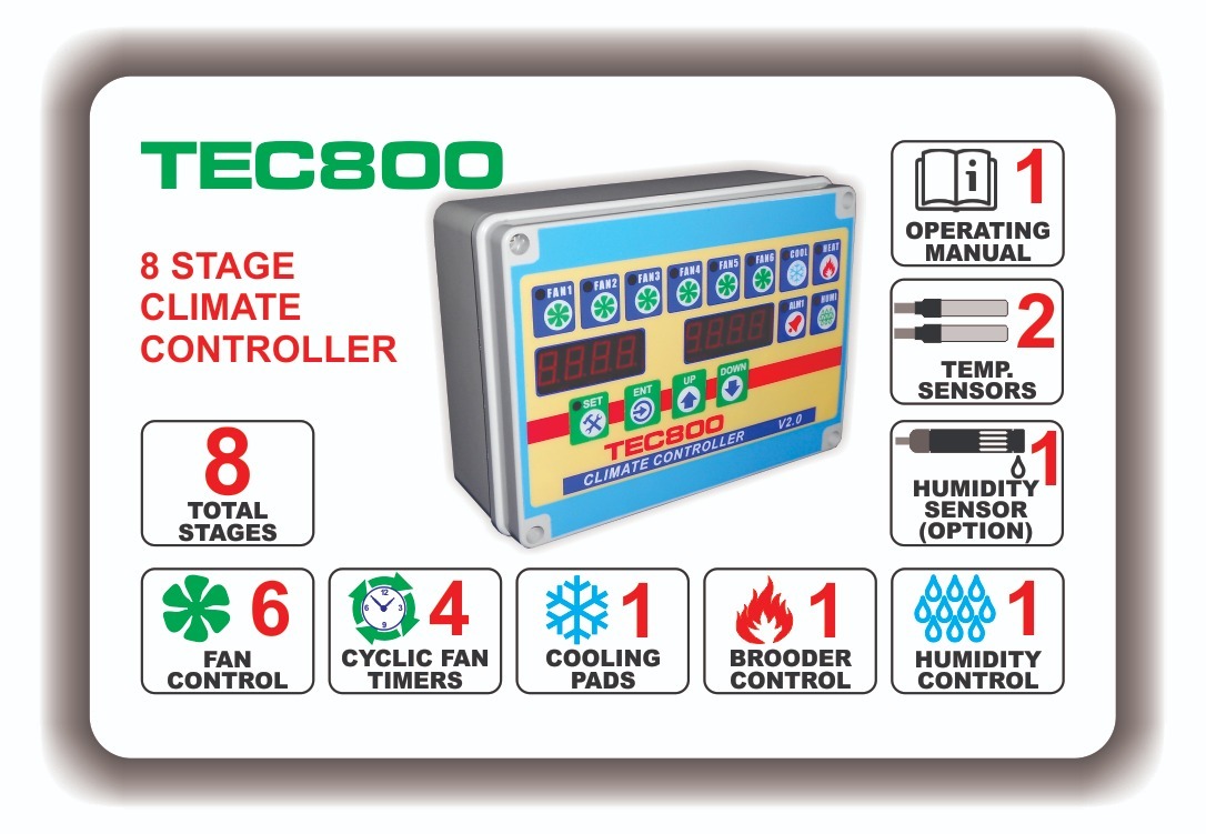 technopak.com.pk - Berlin